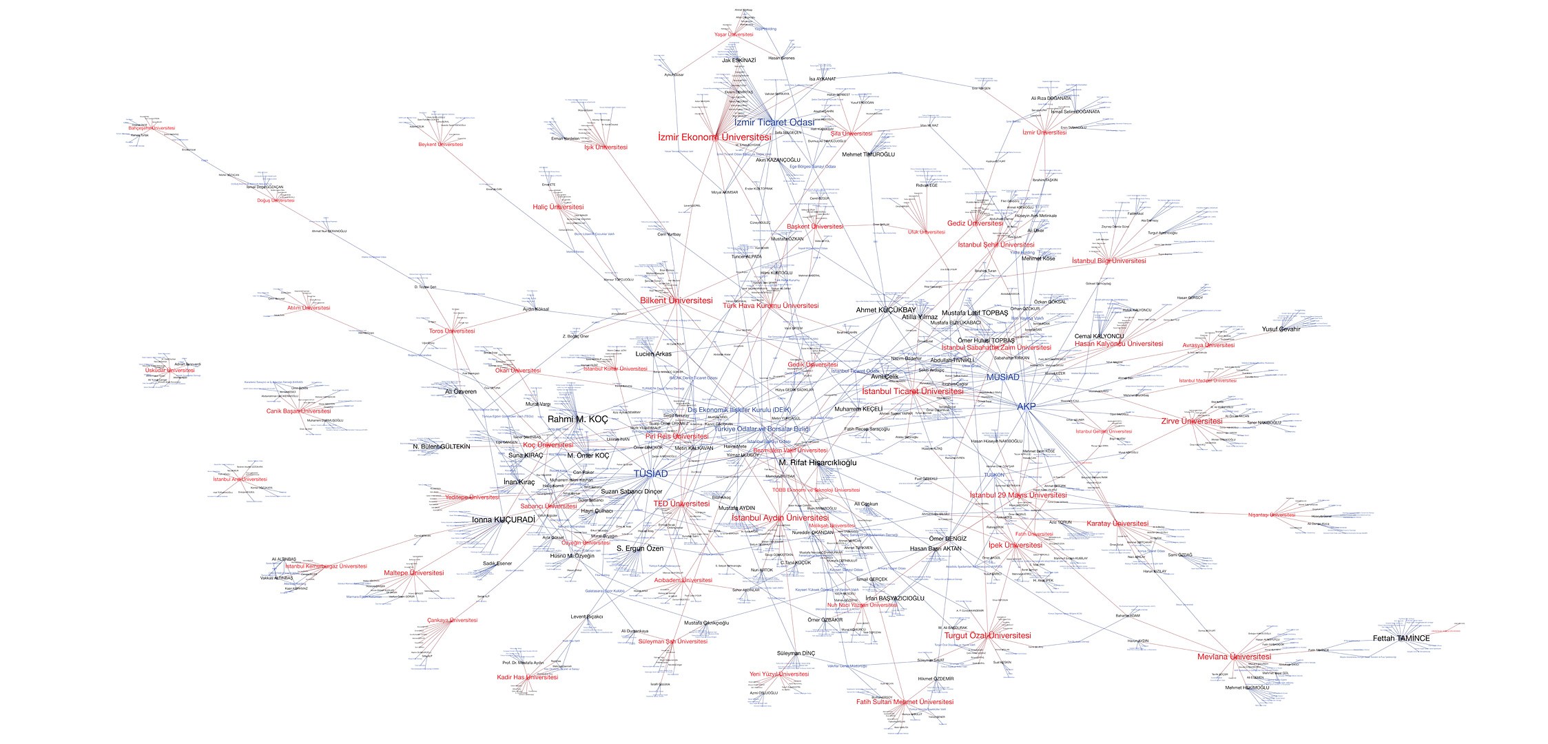 The Making of Mapping · SFMOMA