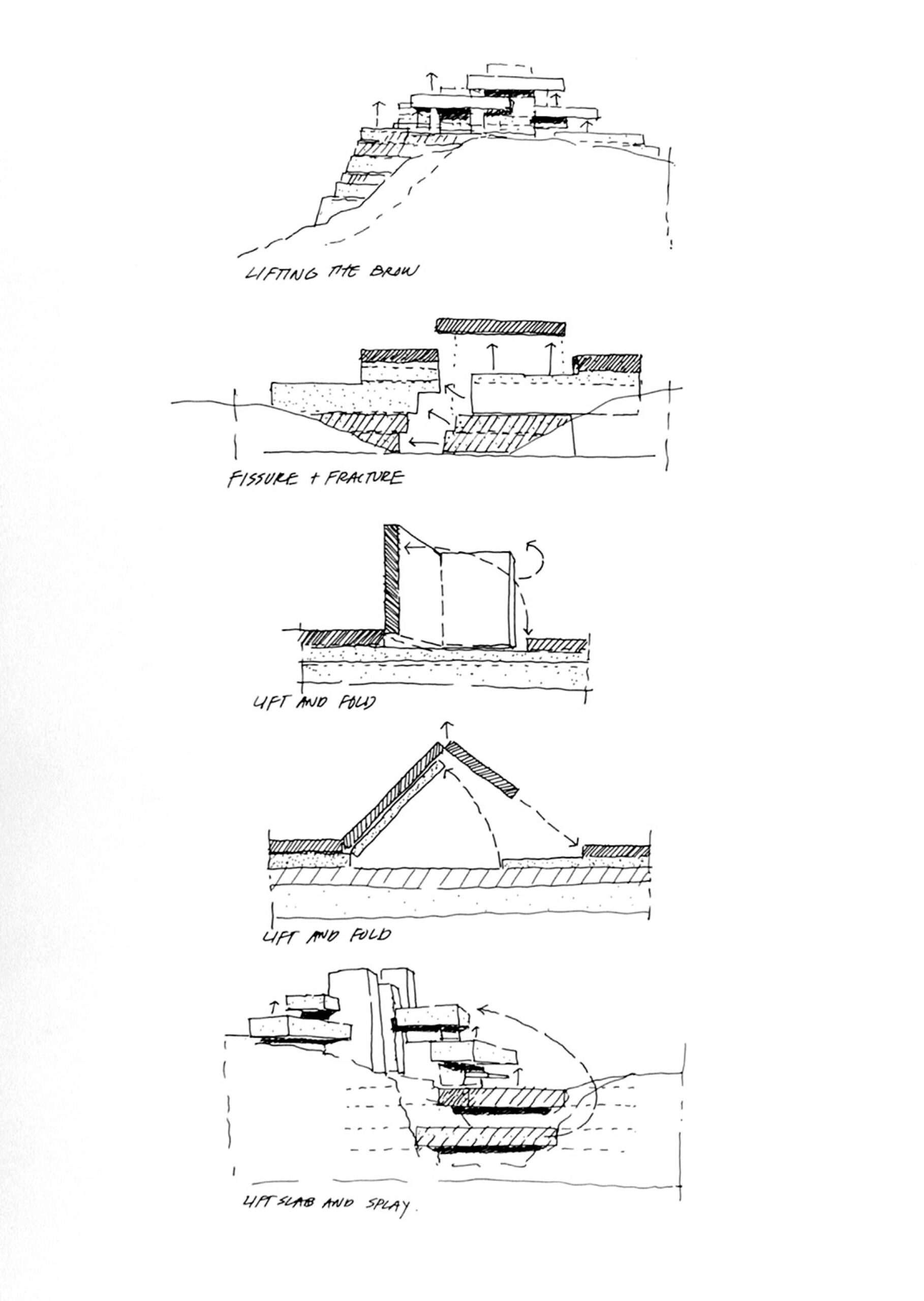 William Rees Morrish, Strata, from the series Civilizing Terrains, 1989 ...