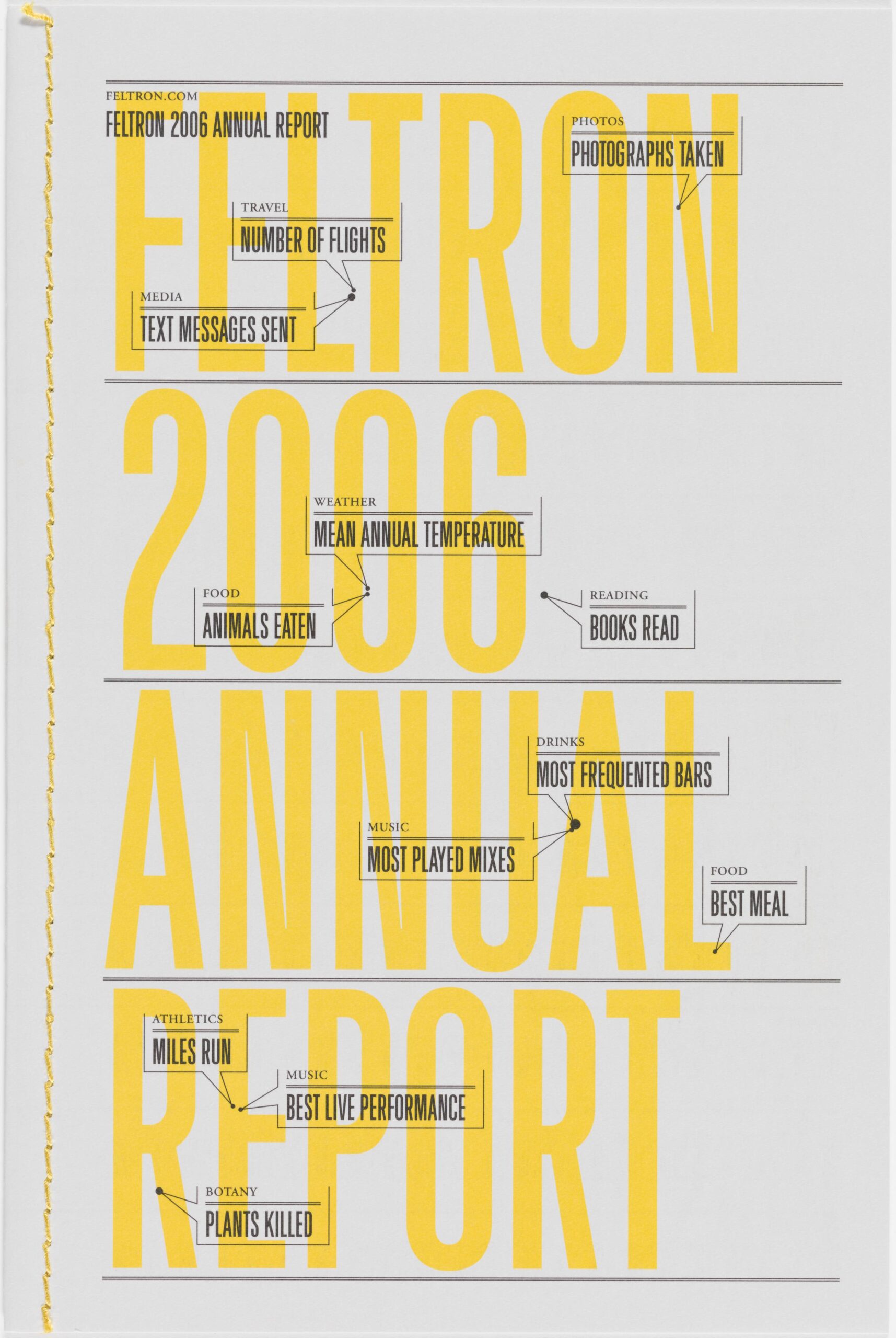 Nicholas Felton, Feltron 2006 annual report , 2006-2007 · SFMOMA