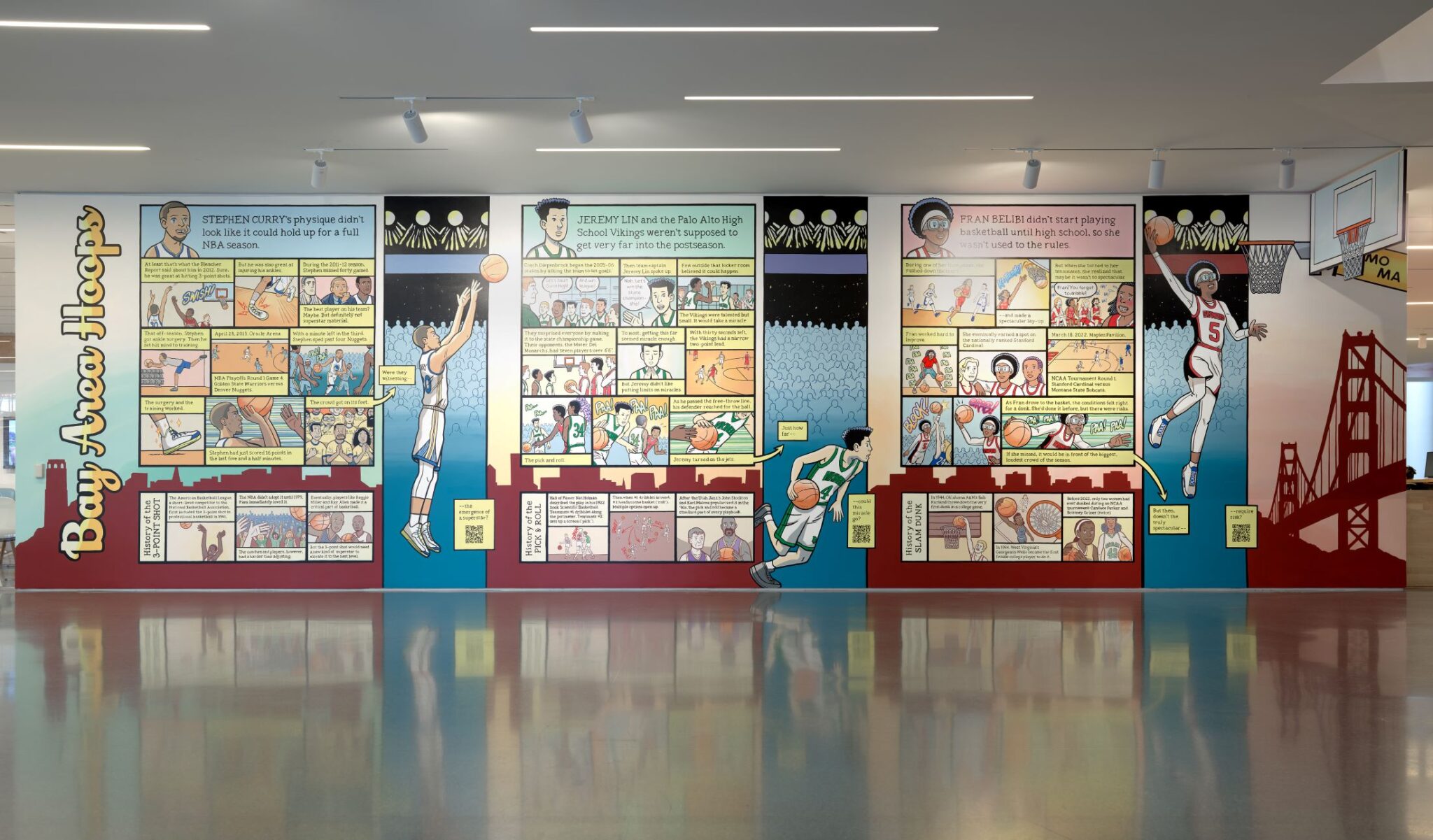 Bay Area Walls · SFMOMA