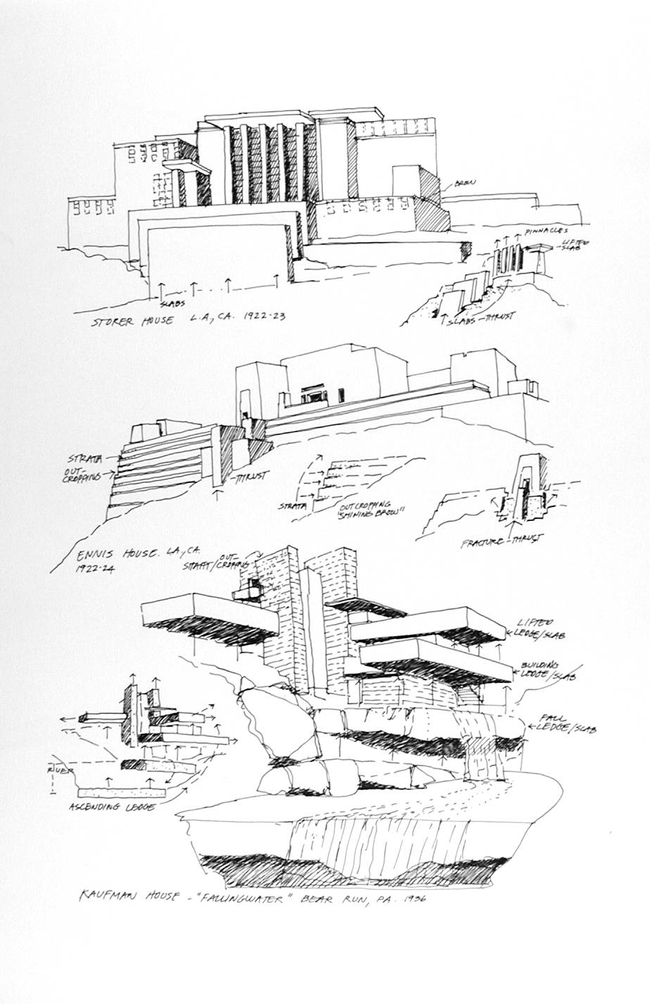 William Rees Morrish, The Shining Brow, from the series Civilizing ...