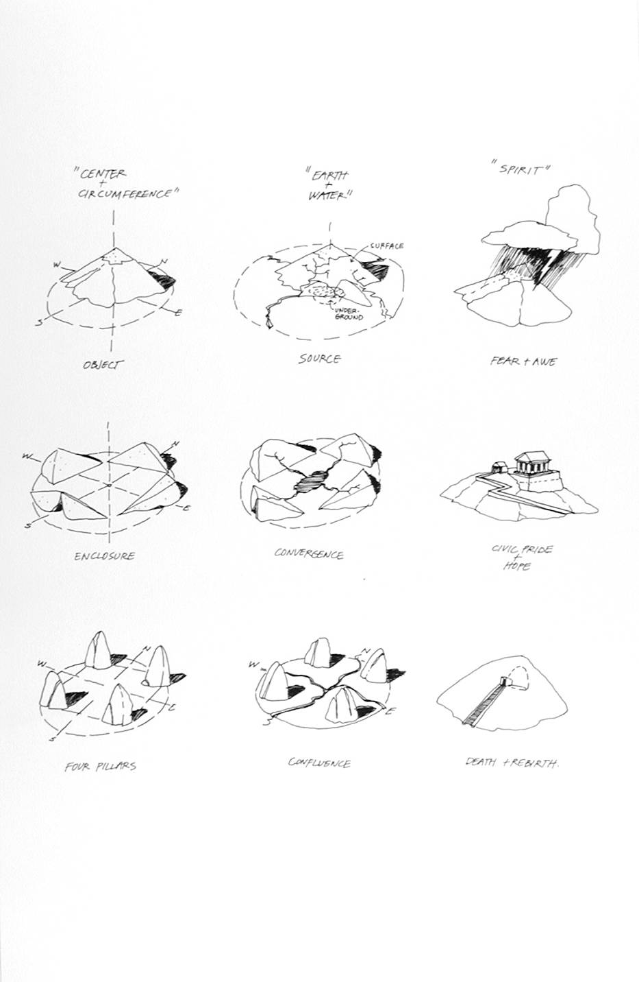 William Rees Morrish, Sacred Mountains, from the series Civilizing ...